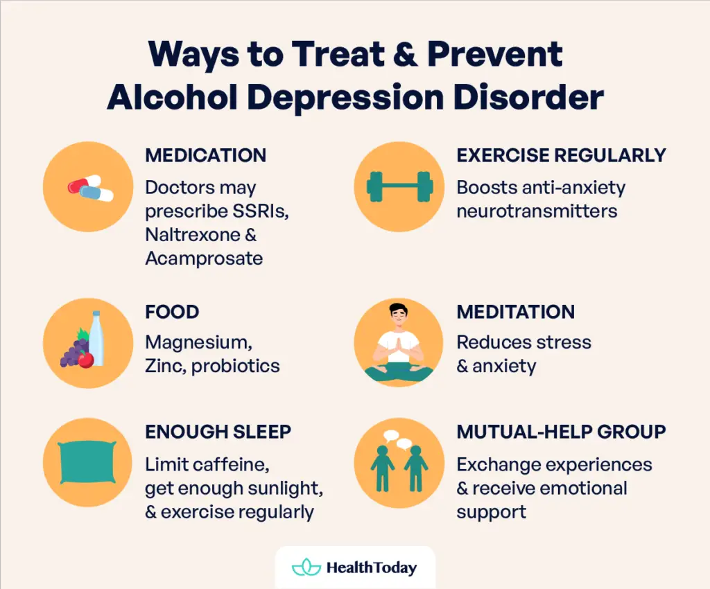 Does Alcohol Make You Depressed? Is There Any Connection? - HealthToday