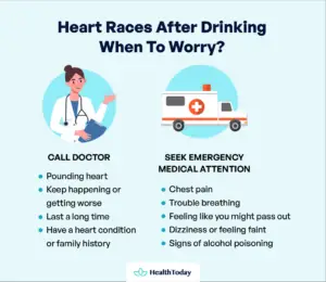 Heart Racing After Drinking Alcohol: What Happens and Why? - HealthToday