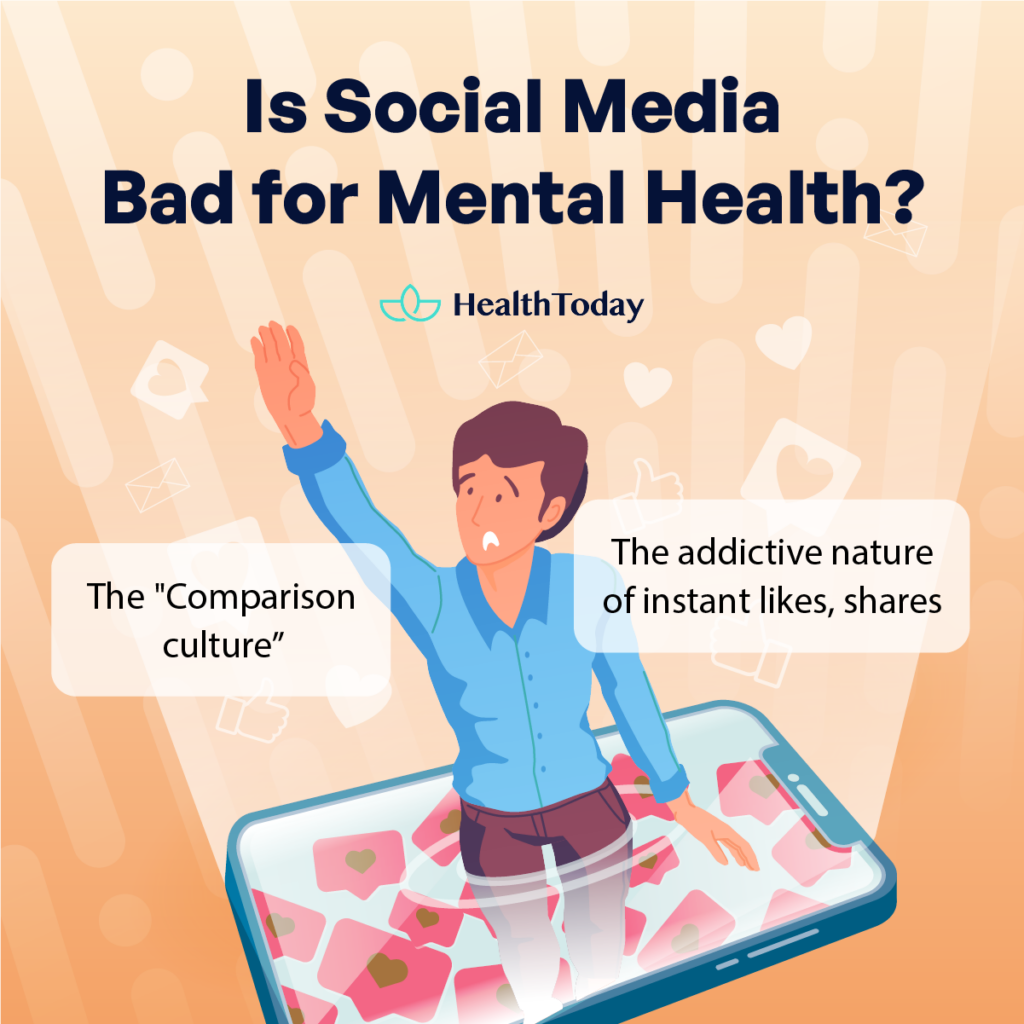 Is Social Media Bad for Mental Health? Statistics and More - HealthToday