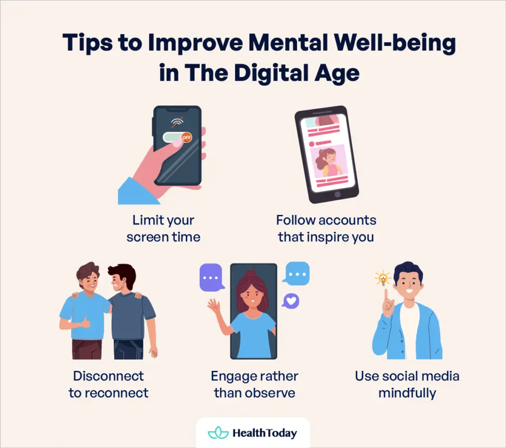 Is Social Media Bad for Mental Health? Statistics and More - HealthToday