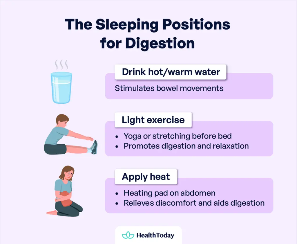 Which Side to Lie on for Digestion, Gas Relief, Constipation, and ...