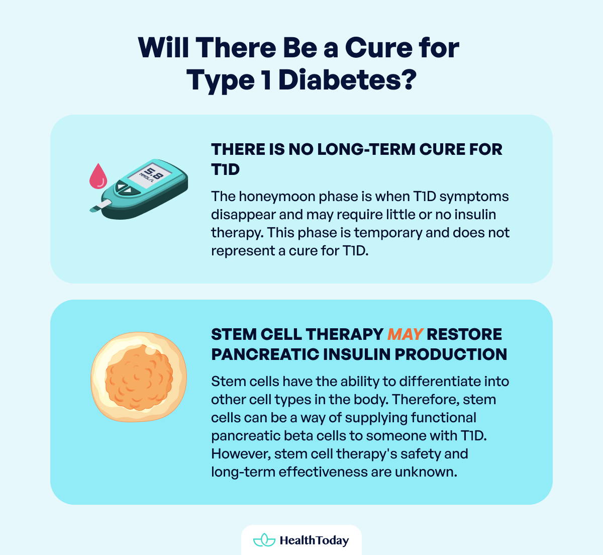 Can Type 1 Diabetes Be Cured? Discover Latest Breakthrough - HealthToday