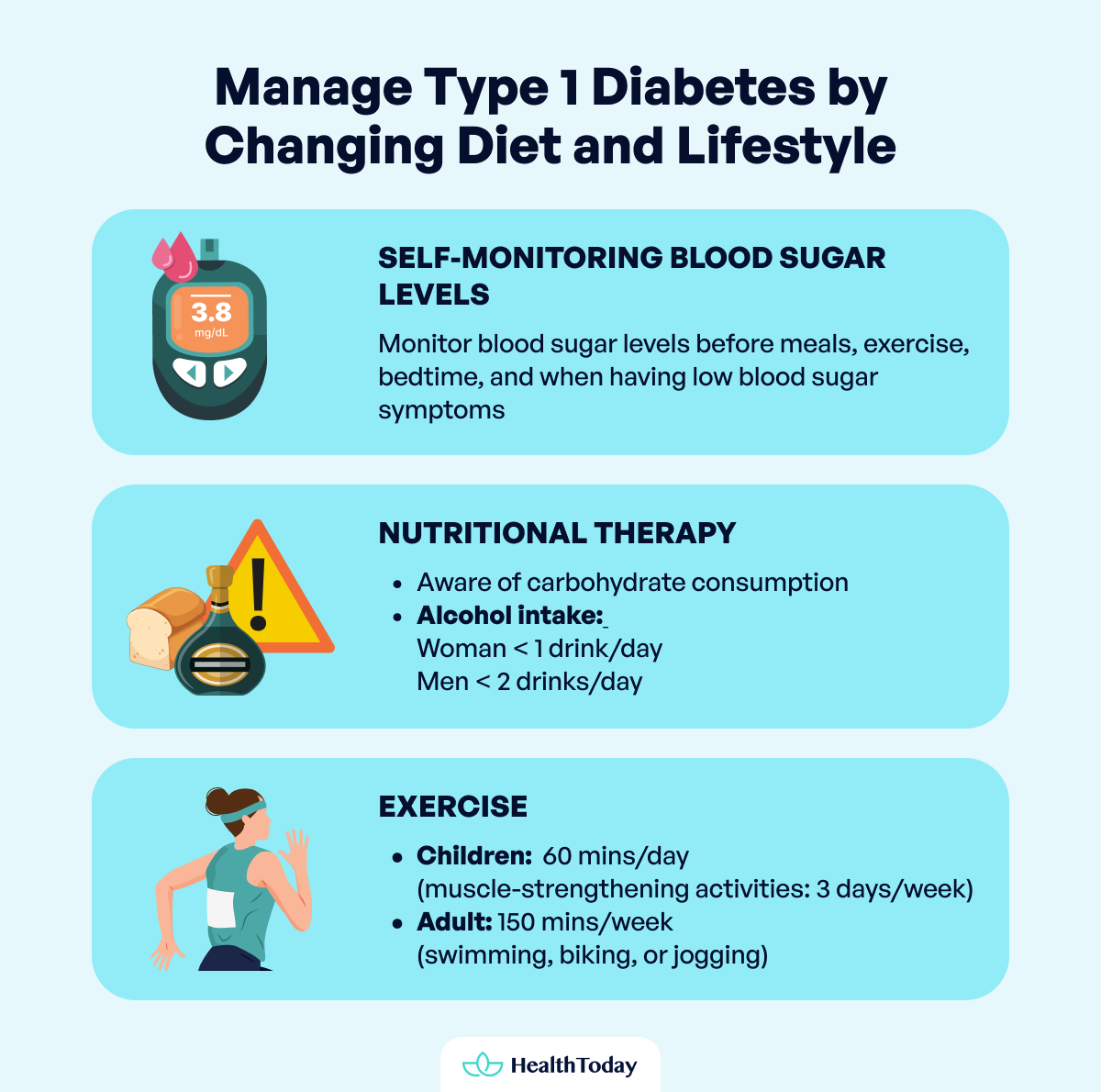 Can Type 1 Diabetes Be Cured? Discover Latest Breakthrough - HealthToday