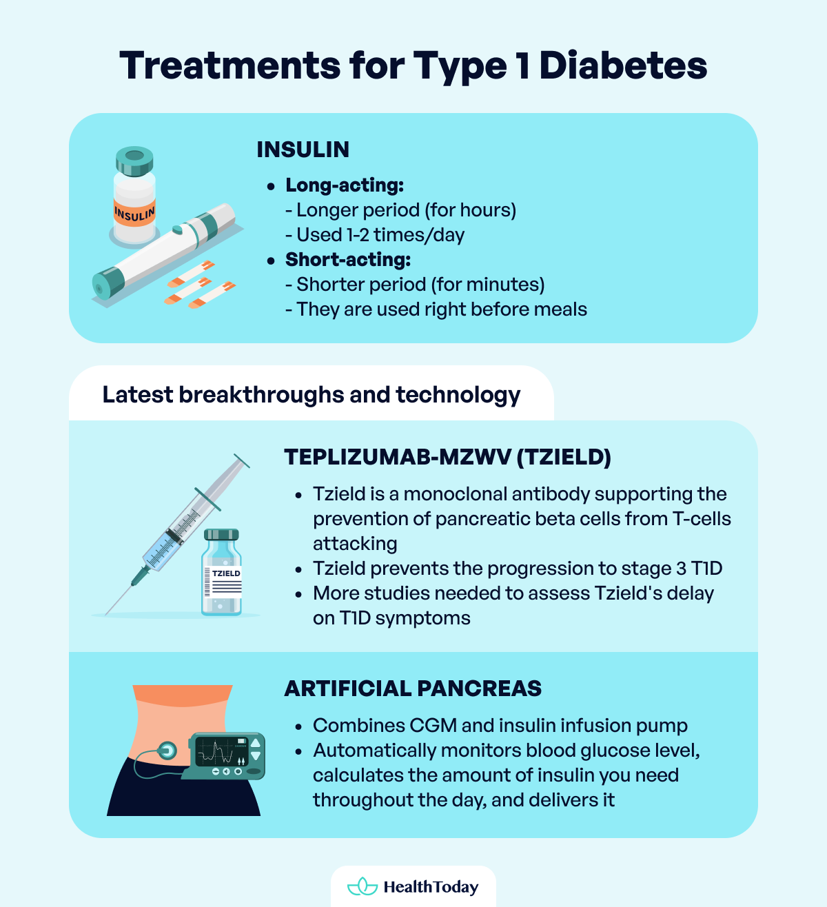 Can Type 1 Diabetes Be Cured? Discover Latest Breakthrough - HealthToday