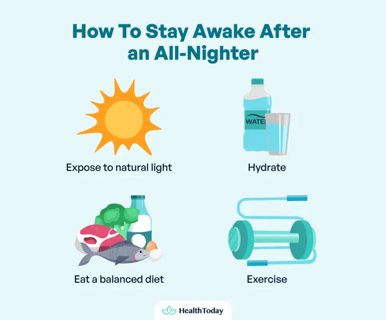 Can an All-Nighter Be Fatal? Discover What Happens if You Stay up All ...