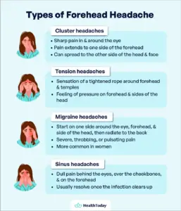 Common Forehead Headaches: Causes and Treatments - HealthToday