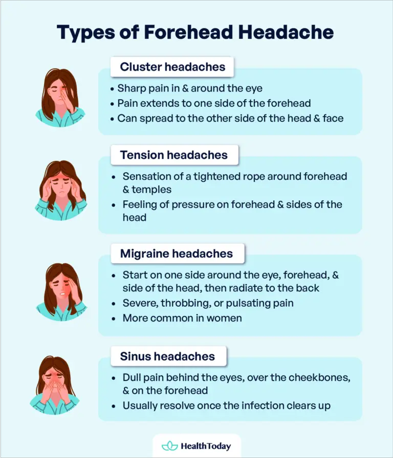 Common Forehead Headaches: Causes and Treatments - HealthToday