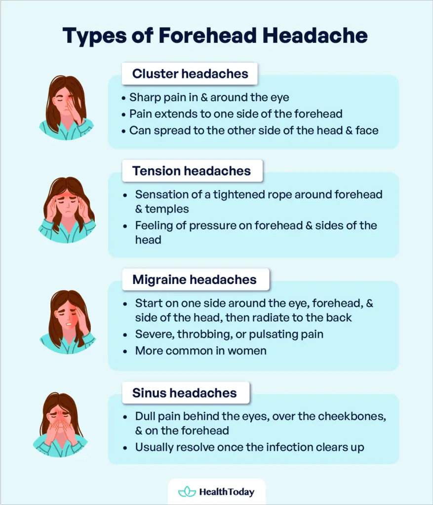 Common Forehead Headaches: Causes and Treatments - HealthToday