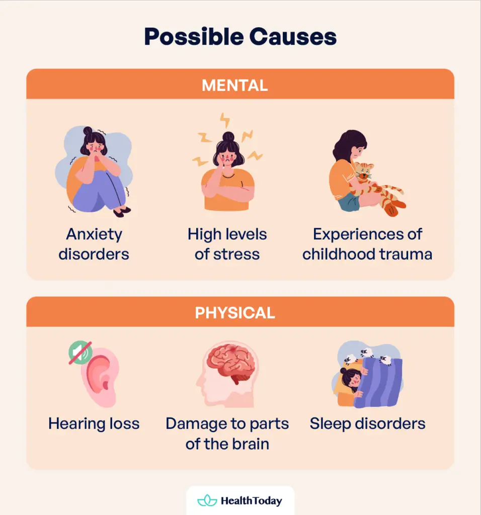 Hearing Voices in Your Head? Is It Normal and What To Do? - HealthToday