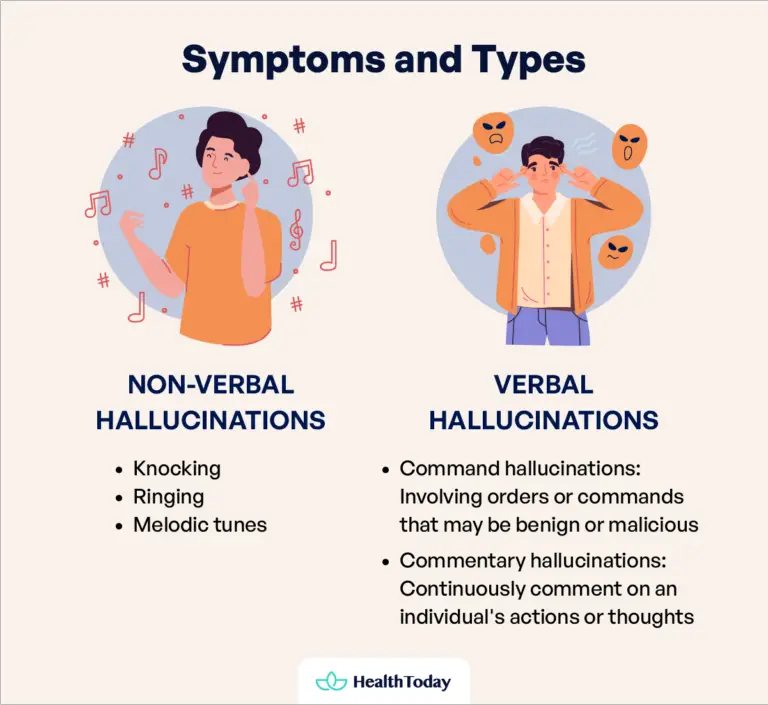 Hearing Voices in Your Head? Is It Normal and What To Do? - HealthToday