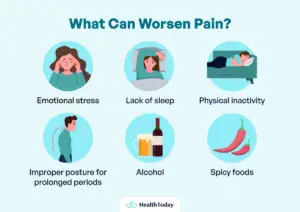 How To Relieve Pain Without Medicine and What To Avoid - HealthToday