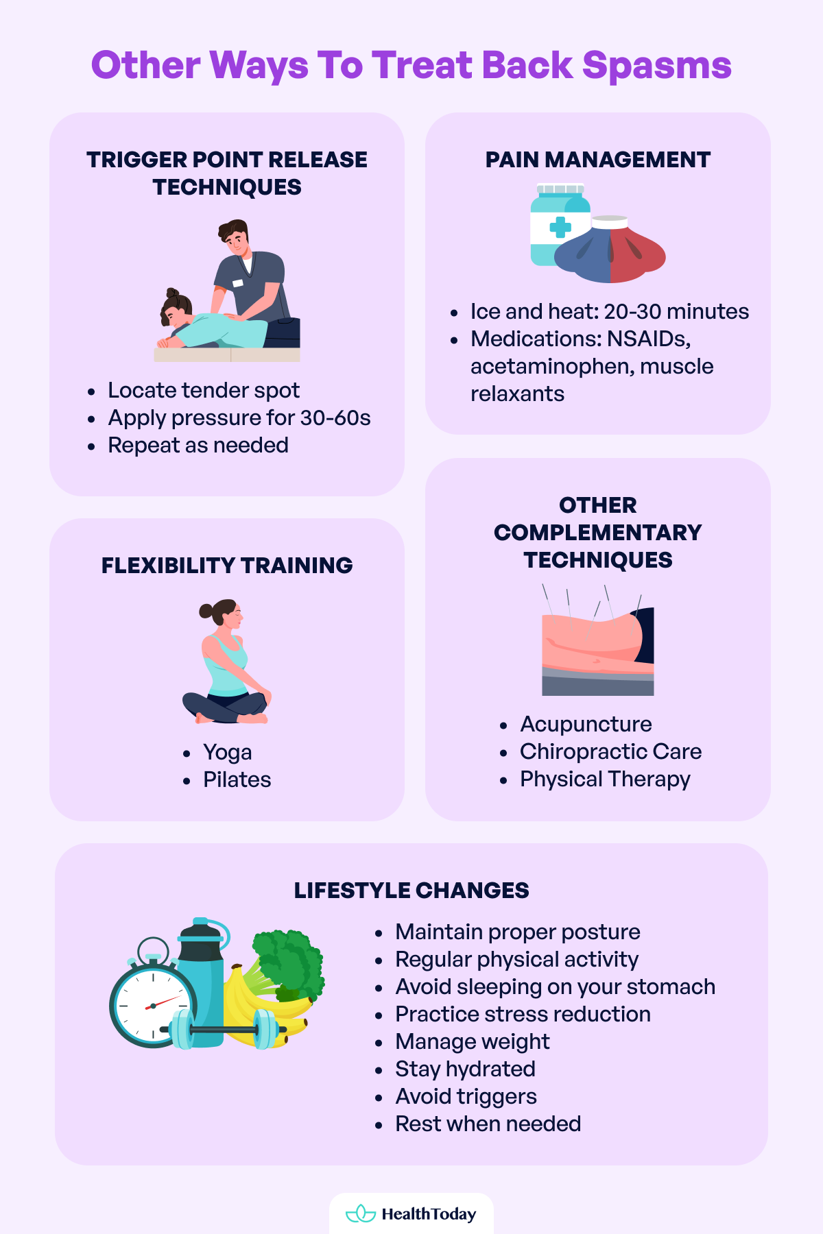 How To Stop Back Spasms With Core Stability Exercises and More ...