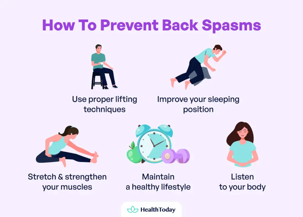 How To Stop Back Spasms With Core Stability Exercises and More ...