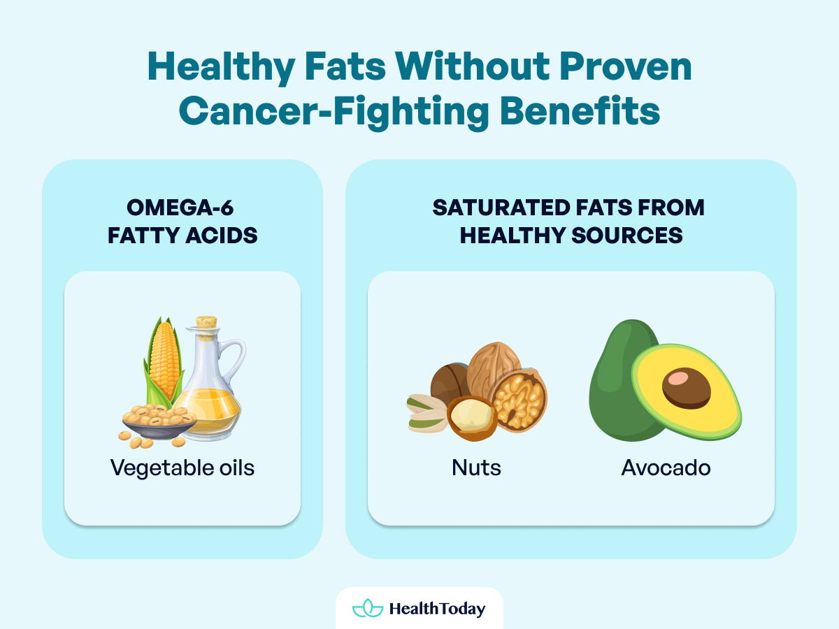 Are There Cancer Killing Foods? Healthy Fats Can Help - HealthToday
