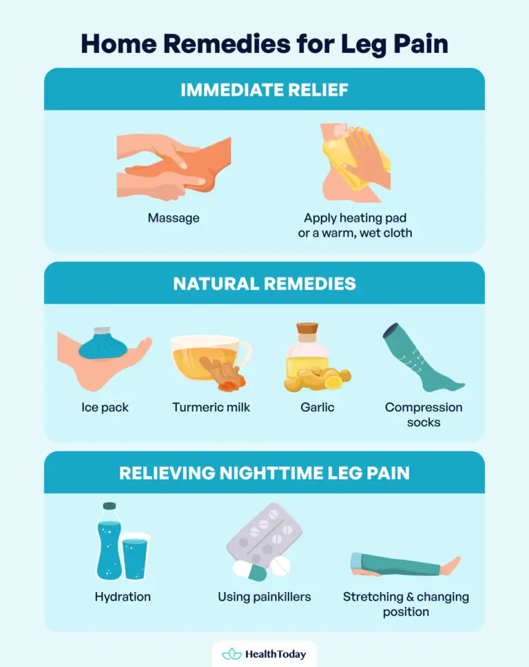 What Helps With Leg Pain: Quick Relief, Home Remedies, and More ...