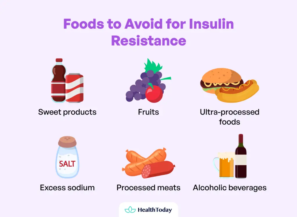 What Is the Best Diet for Insulin Resistance? Suggested Meal Plan and ...